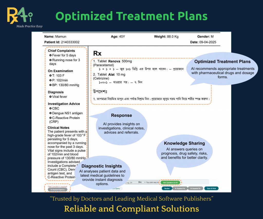 Key Benefits of Structured Prescription – Rx AI